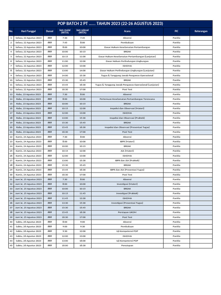 Rundown Diklat | PDF