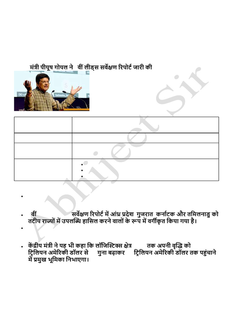 26th December Current Affairs With MCQs by Abhijeet Sir | PDF | World Bank