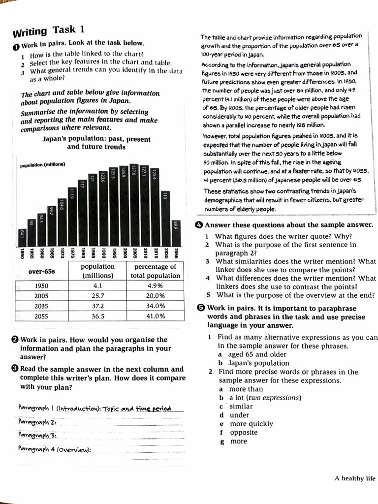 IELTS Task 1 Prompt | PDF