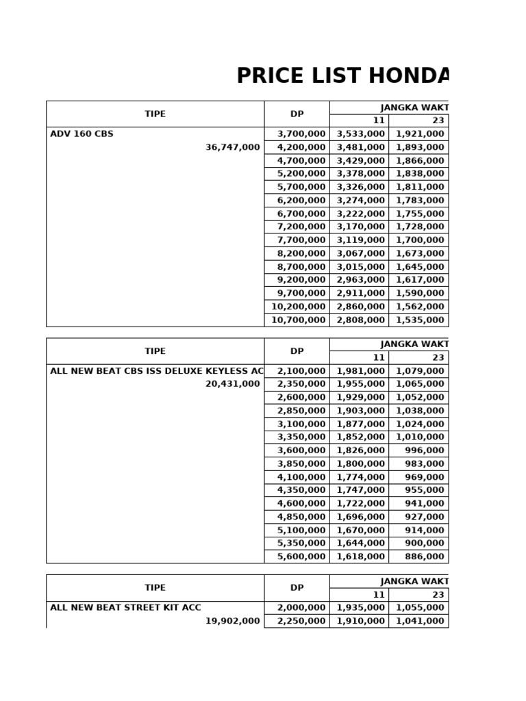 Pricelist Bca Expo Juli 2024-1 | PDF