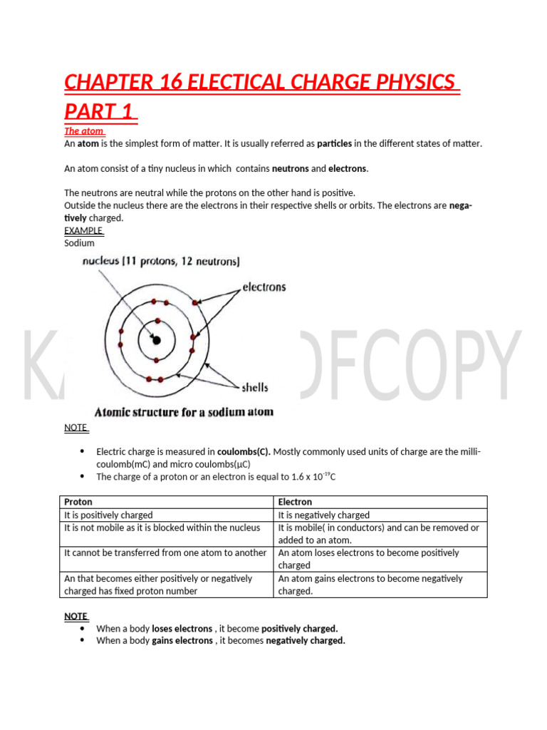 Understanding Electrical Charge and Conductivity | PDF | Atoms | Electric Charge