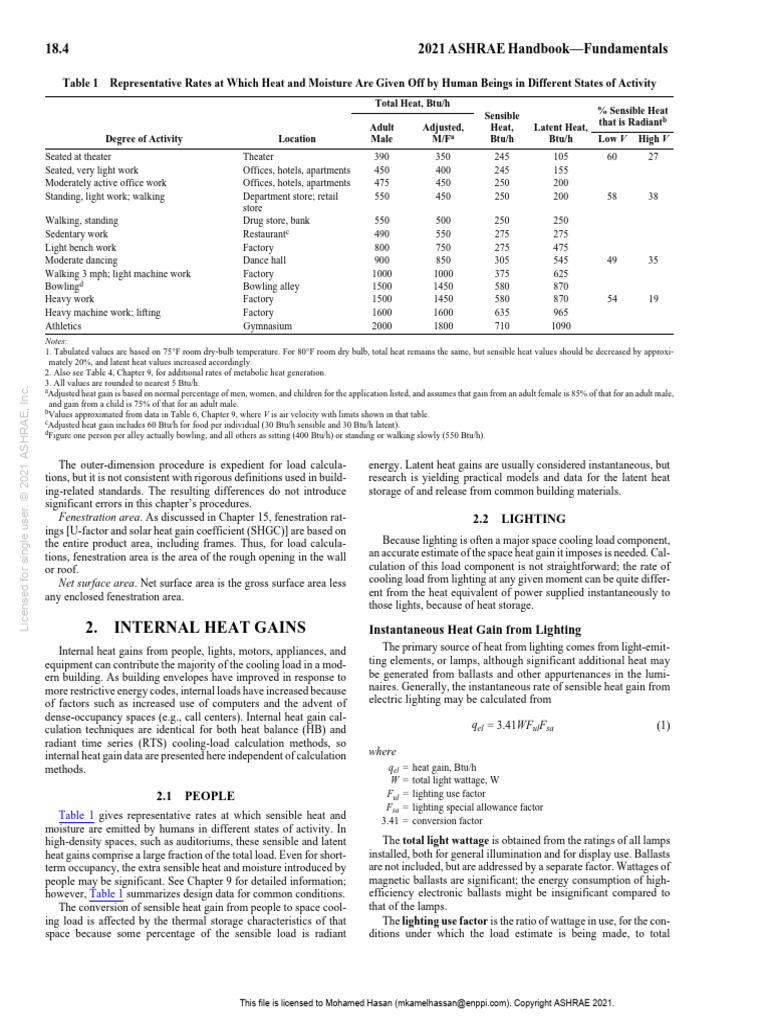 Heat Gain from Occupants in Buildings | PDF | Physical Sciences ...