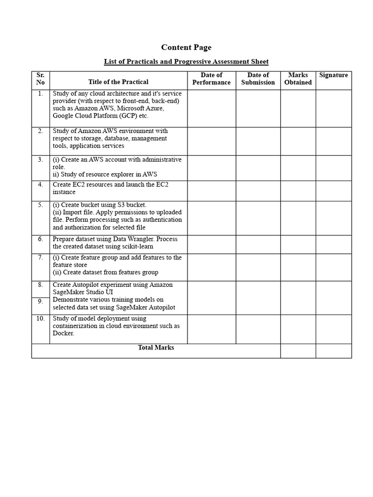 Cloud Computing Practicals Assessment Sheet | PDF