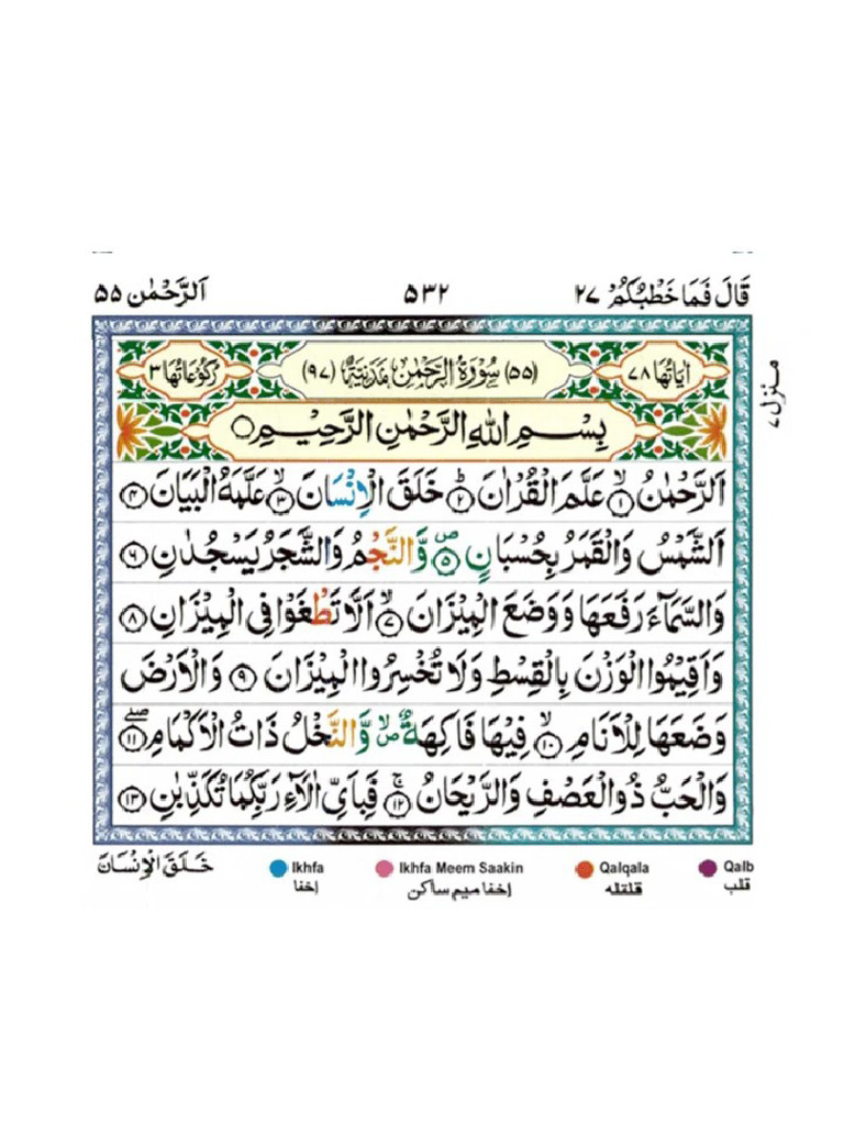 Surah e Rahman | PDF