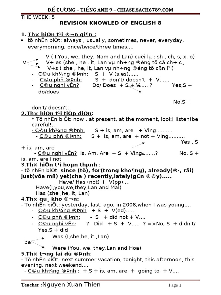 Tong Hop Ly Thuyet Va Bai Tap Tieng Anh 9 | PDF | Language Arts & Discipline