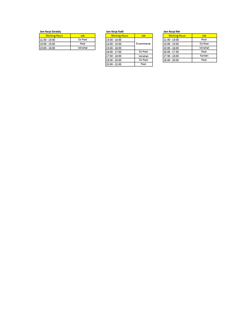 Jadwal Calon Karyawan Live Streaming-2 | PDF