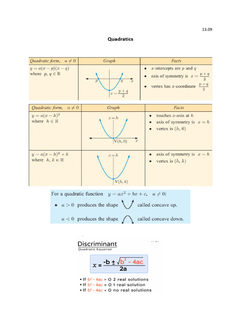 AA SL Quadratic Functions + Lin Functions | PDF