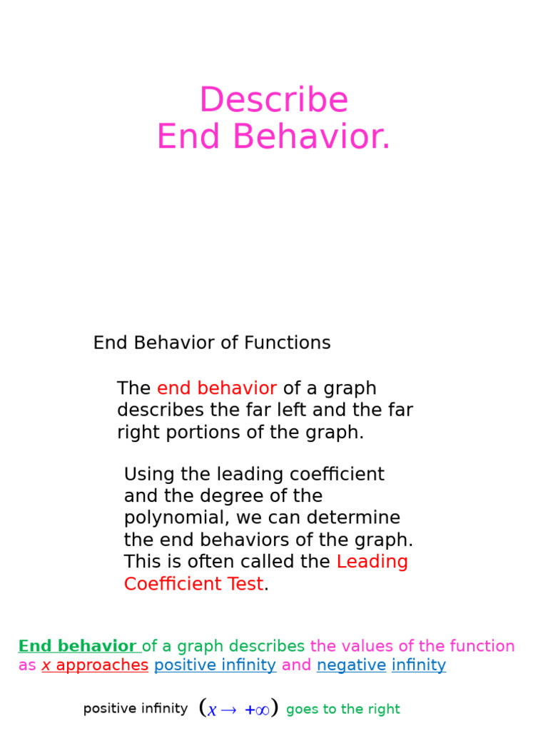 4 Week 11 Dated 11 07 22 Polynomial End Behavior Functions And