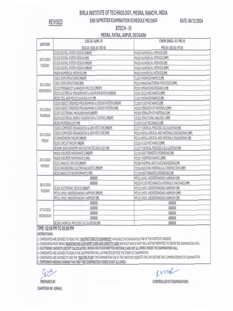 Btech Iii Revised | PDF
