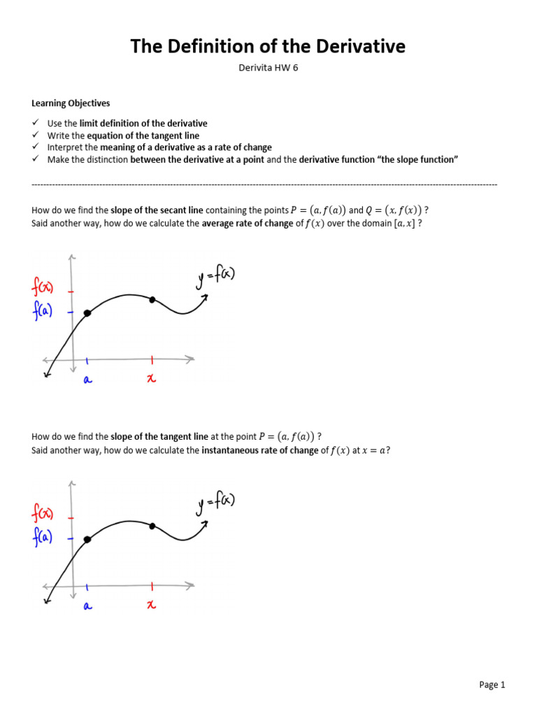 Derivative and Tangent Line Analysis | PDF | Tangent | Derivative