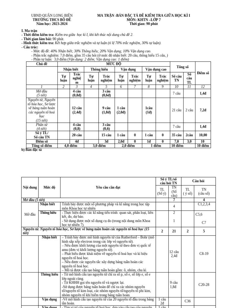 De Giua Ki I KHTN 7 - 105202414 | PDF