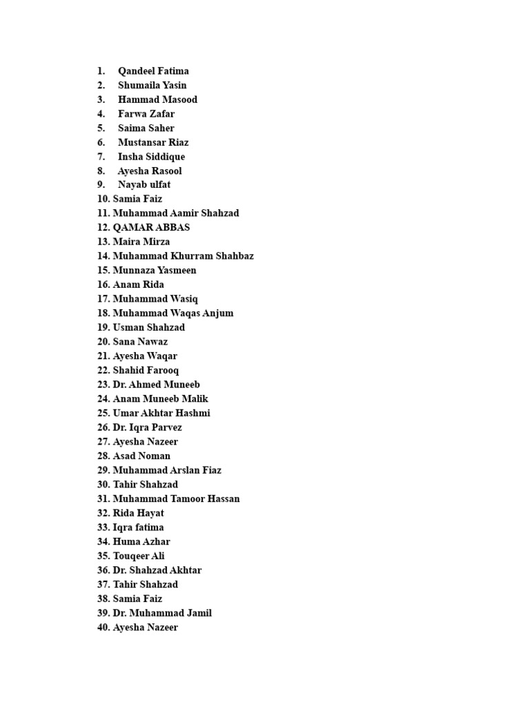 Registered Alumni List | PDF