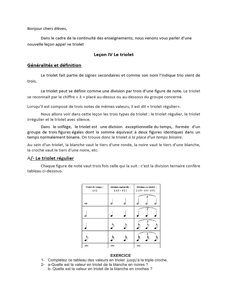 Comprendre le triolet en musique | PDF