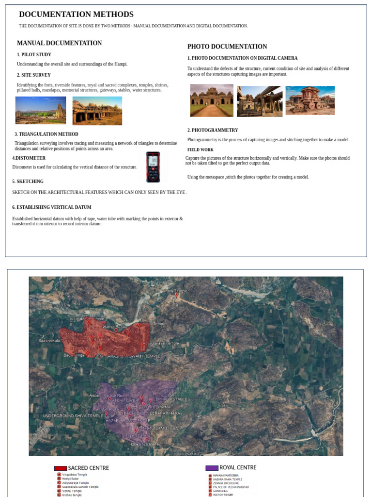 Documentation HAMPI | PDF