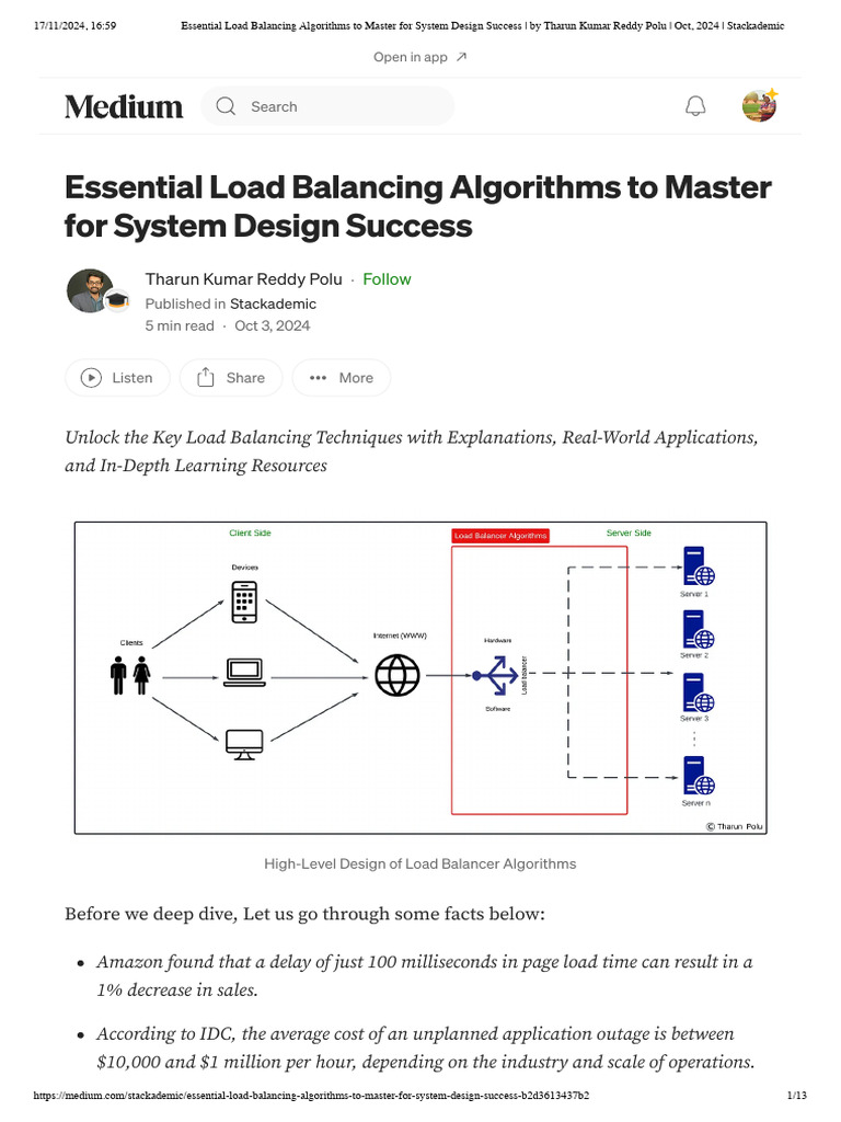 Essential Load Balancing Algorithms To Master For System Design Success ...
