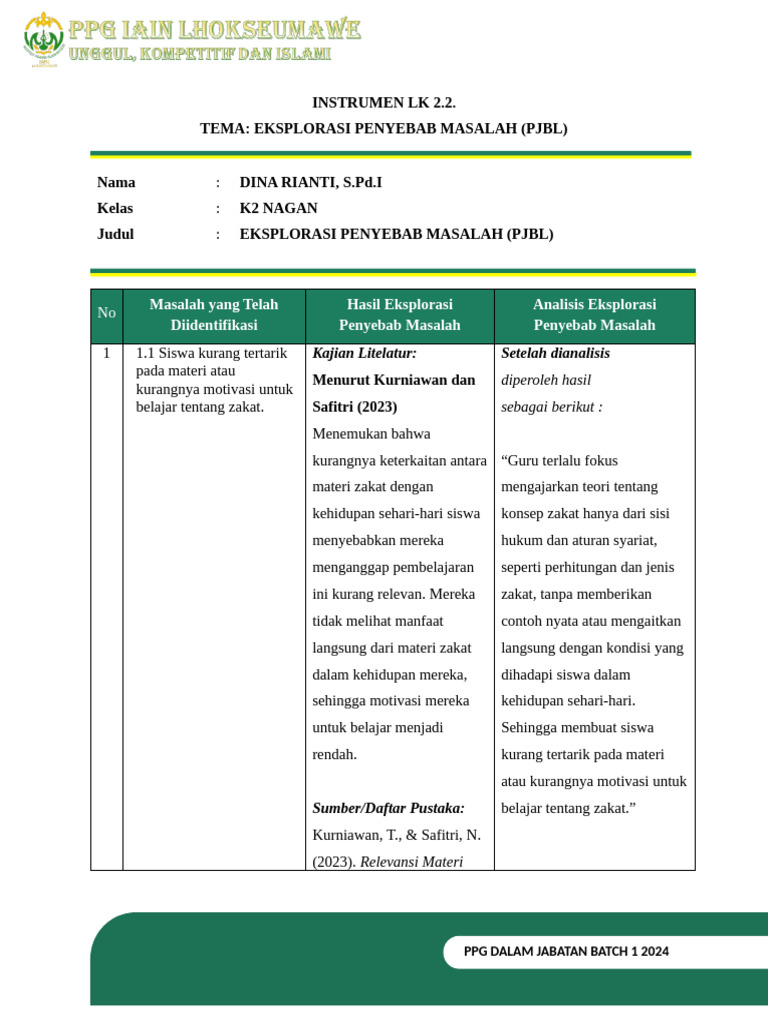 Instrumen LK 2.2 - Analisis Penentu Penyebab Masalah (MODUL PROFESIONAL 4 PJBL) | PDF