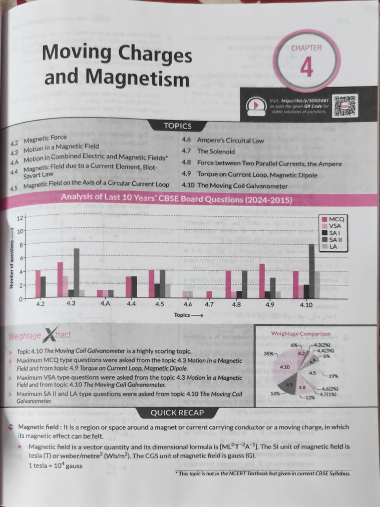 Moving Charges and Magnetism | PDF