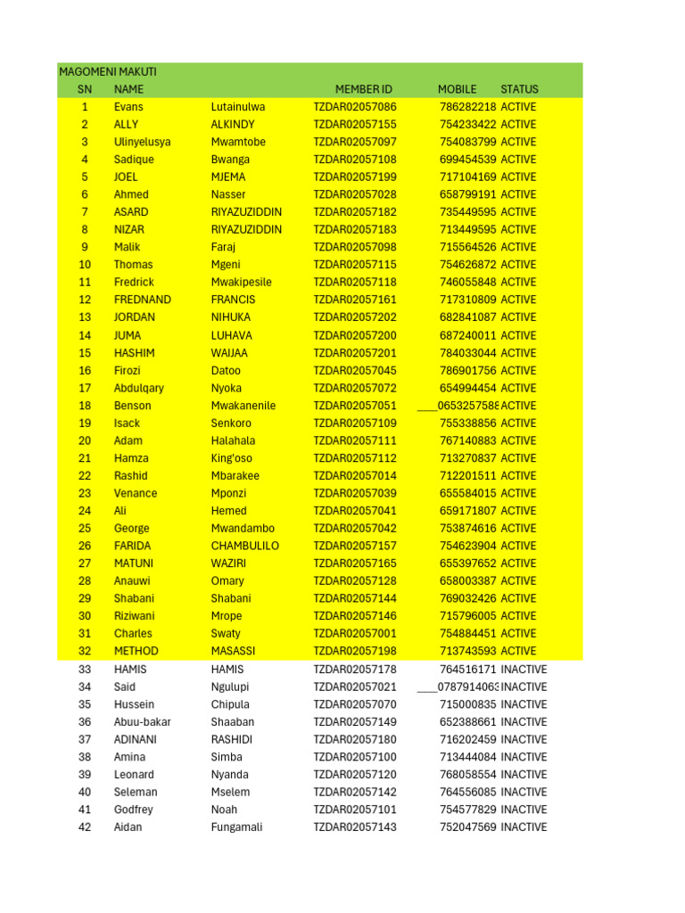 MAGOMENI MALKUTI | PDF