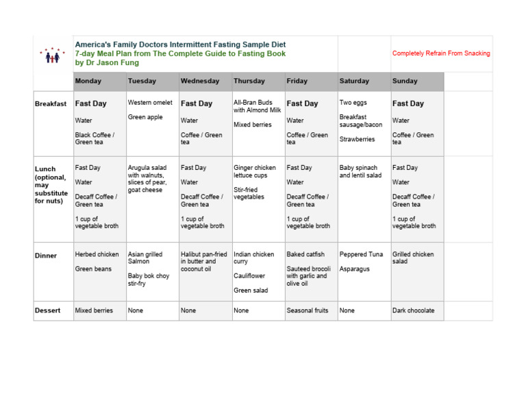 Intermittent-Fasting-Sample-Diet | PDF | Salad | Indian Cuisine