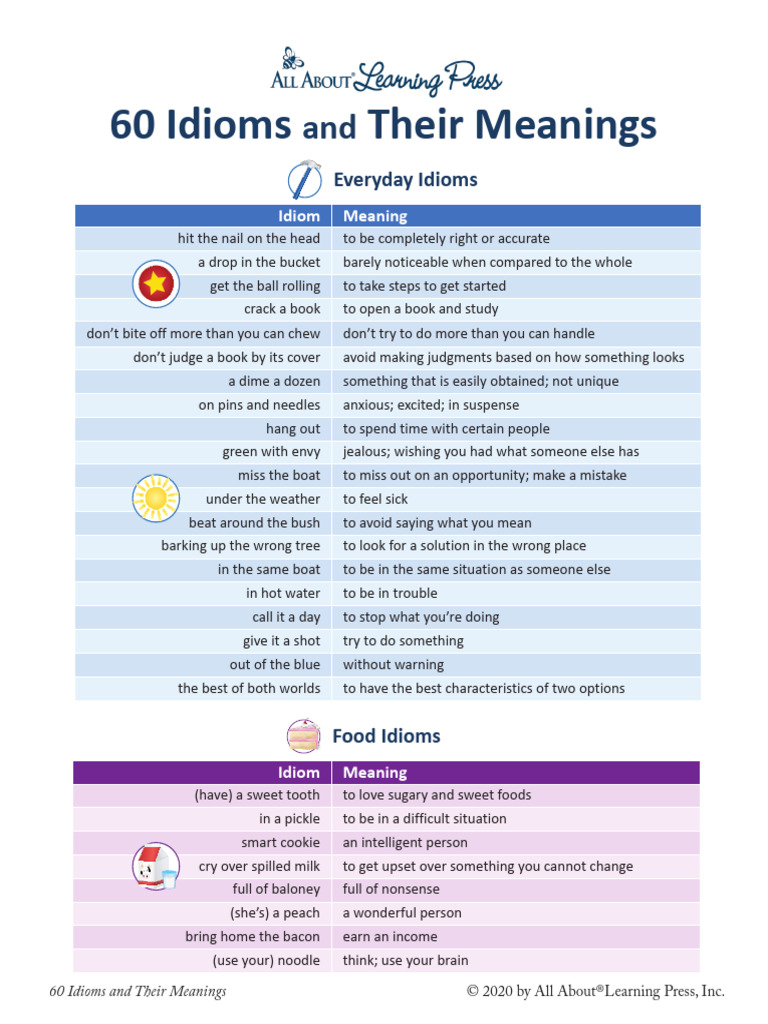60 Common Idioms | PDF
