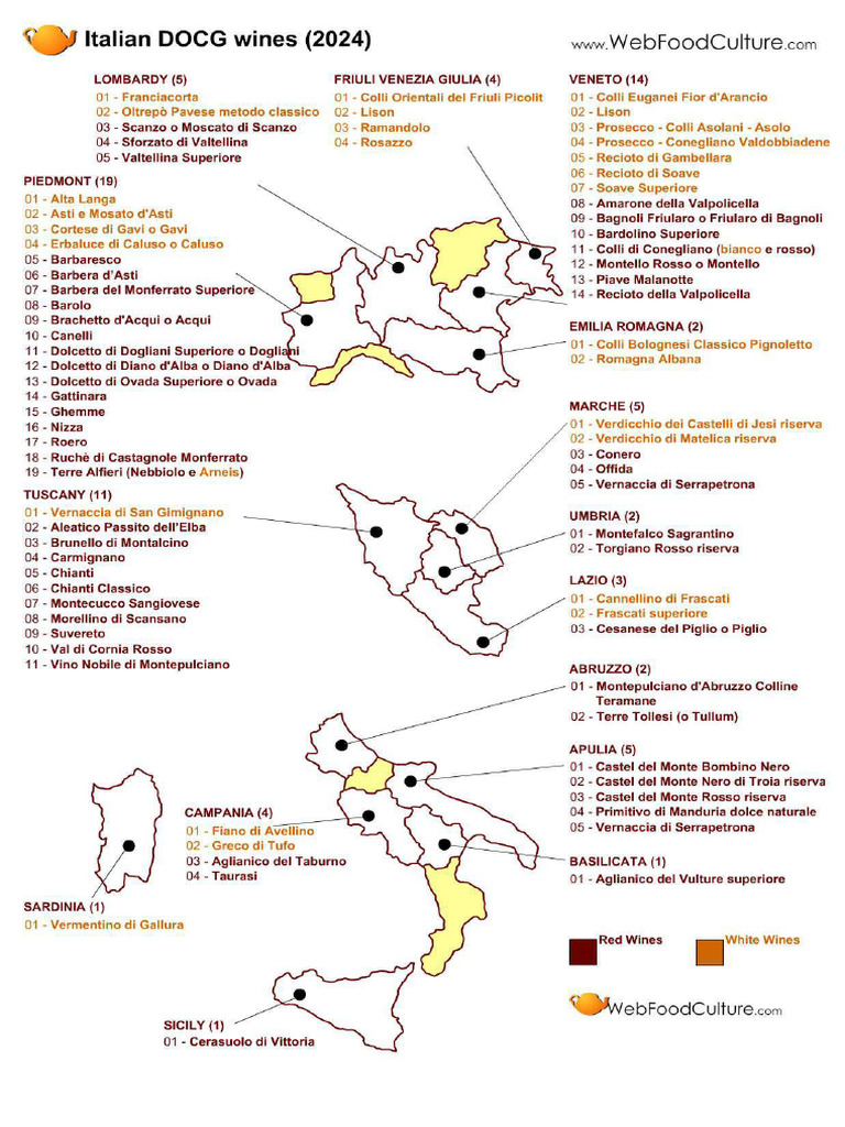 Italian Docg Wine List 2024 | PDF