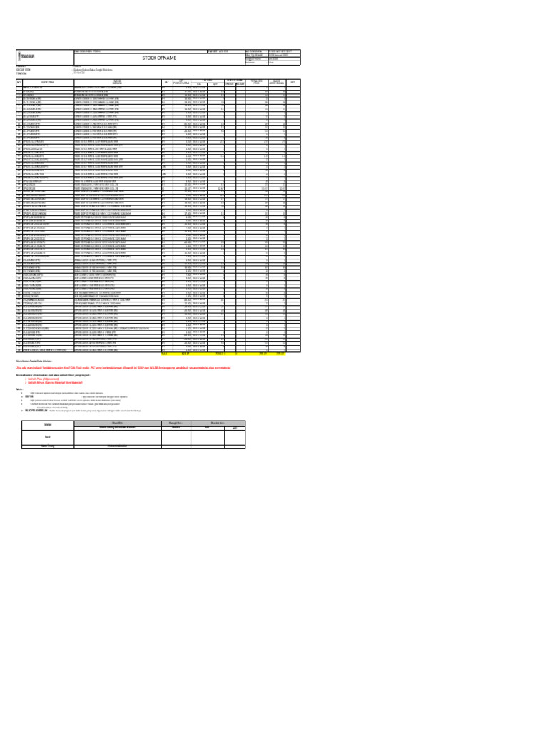 Form Stock Opname Bahan Baku Stainless | PDF