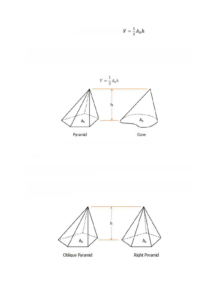 Part 3 Solid Mensuration - PyramidCone | PDF | Area | Triangle