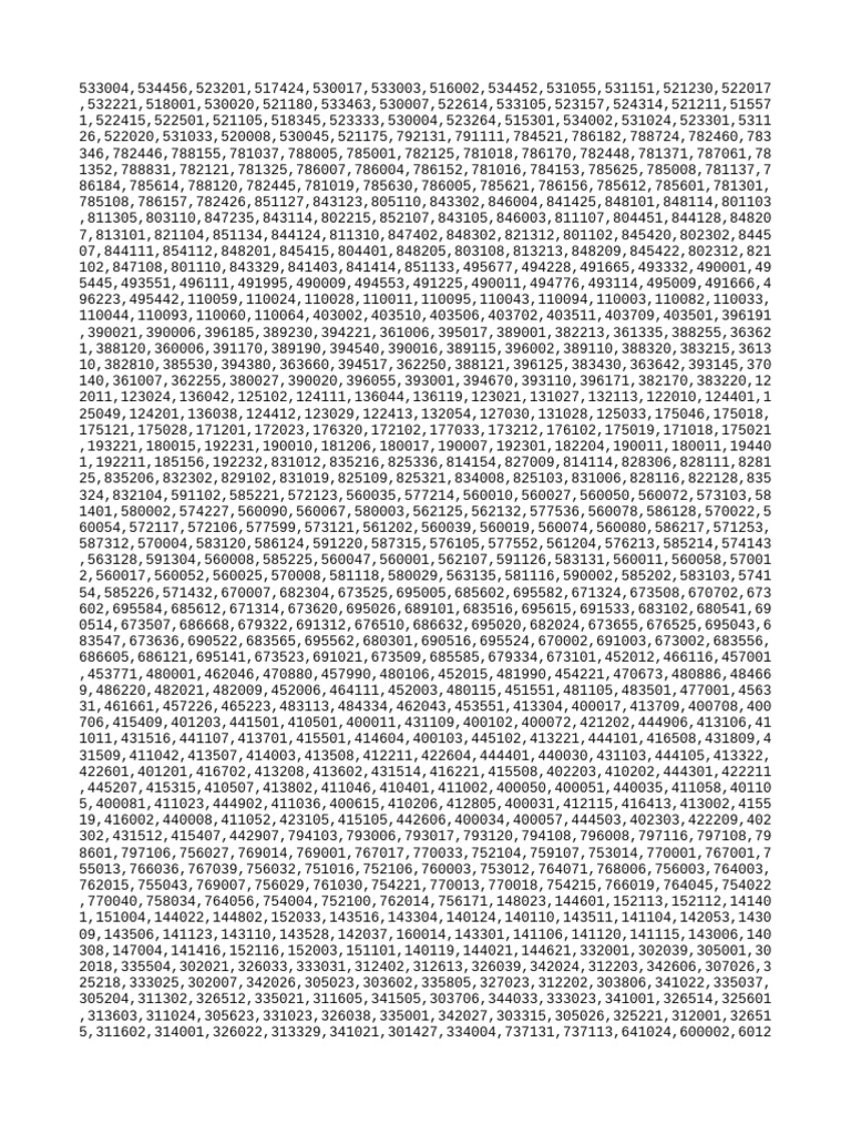 High - RTO Pin Dropshipping | PDF