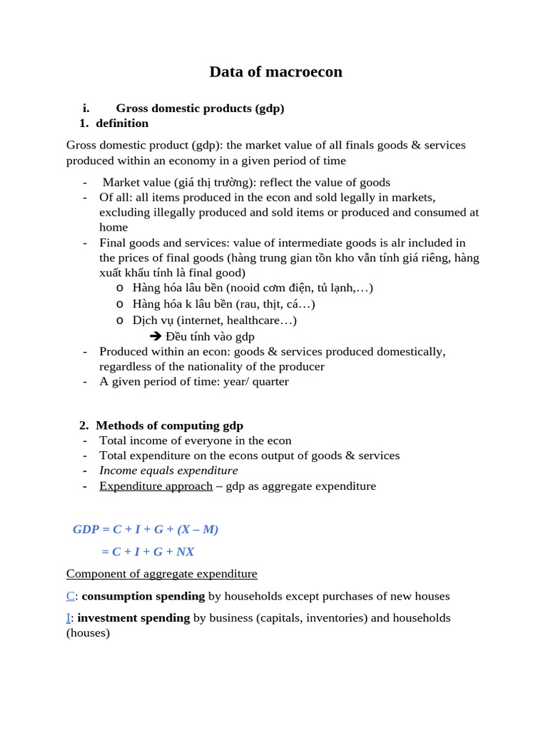 Data of macroecon | PDF | Cost Of Living | Gross Domestic Product