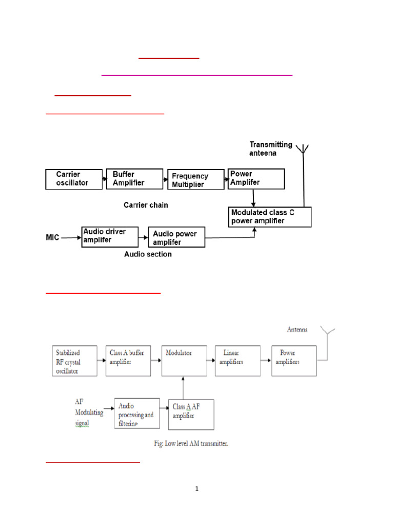 Pec Module 3 & 4 Exam Study | PDF | Detector (Radio) | Frequency Modulation