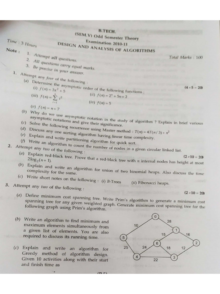 Question Papers of ADA | PDF