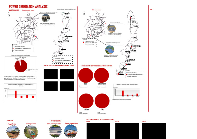 Uganda Power Generation Overview | PDF | Power Station | Hydroelectricity