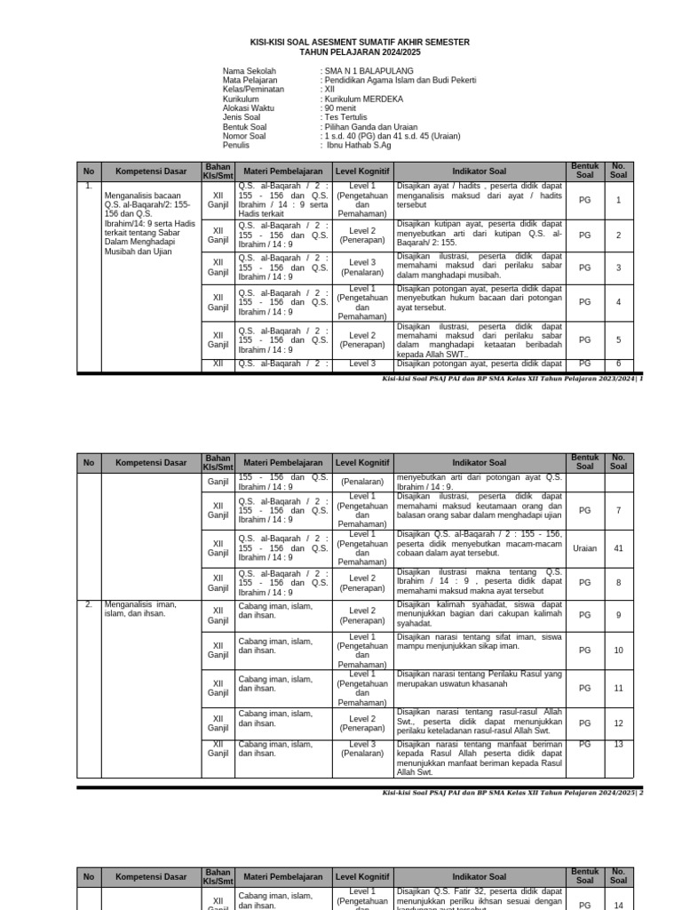 Kisi-Kisi Soal Asas Kelas Xii | PDF