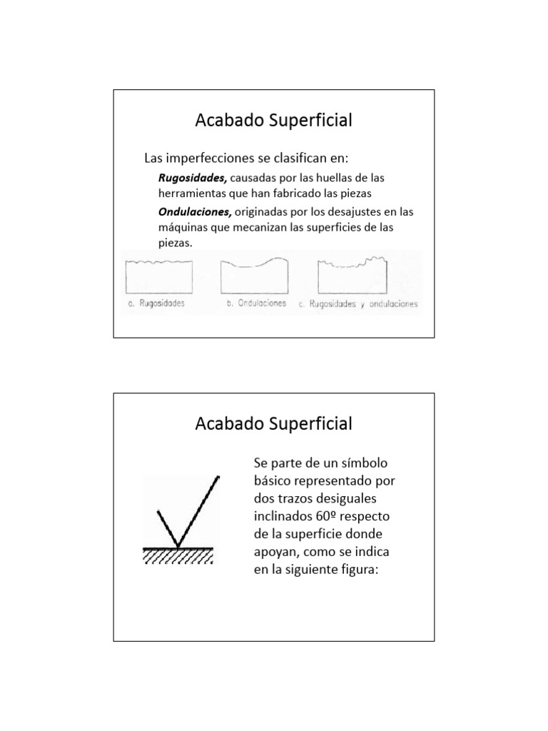 3-1-Acabado Superficial Nomenclatura | PDF | Mecanizado | Rugosidad de ...