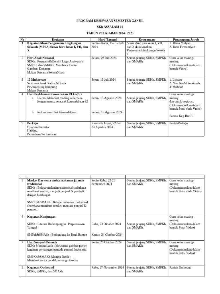 Program Kesiswaan 2024-2025 | PDF