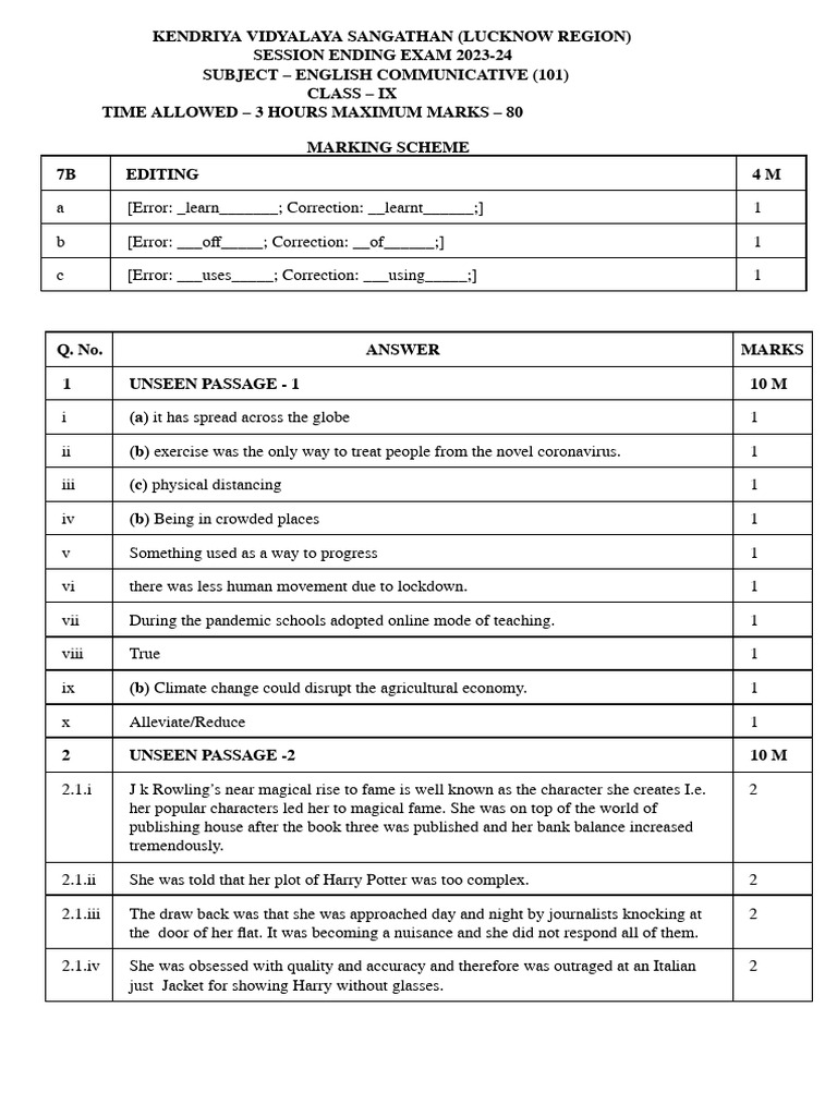 Class - IX English Marking Scheme 2023-24 | PDF | Expert | Teachers