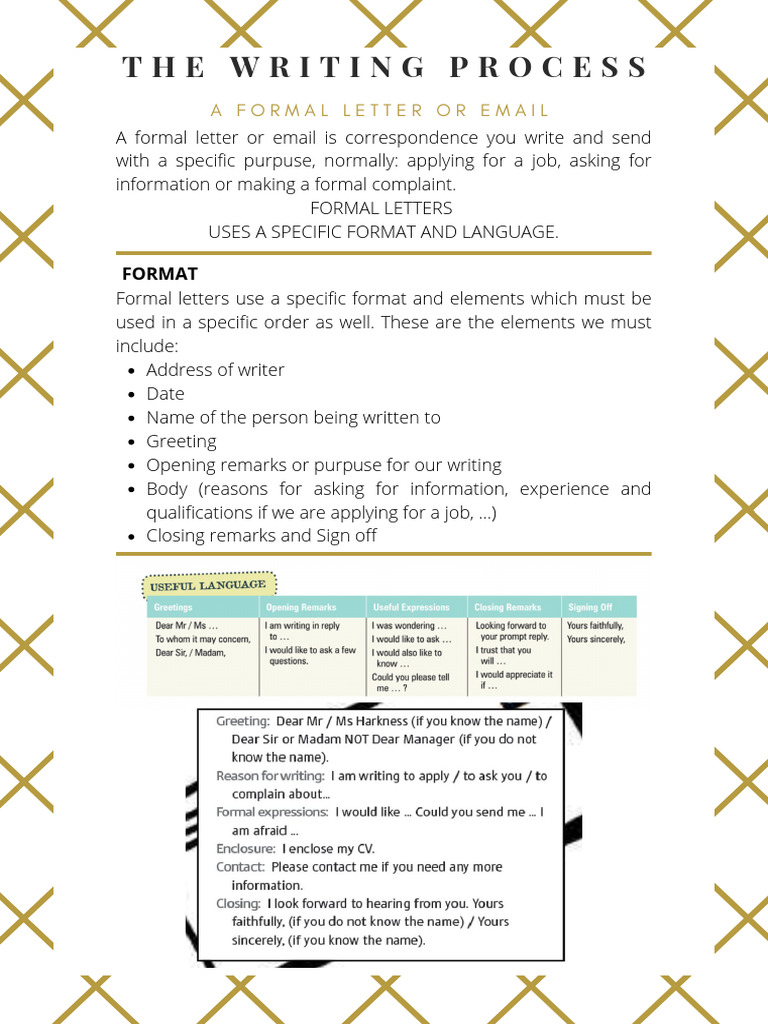 Writing - A Formal Letter or Email Units 1,2 | PDF | Career & Growth ...