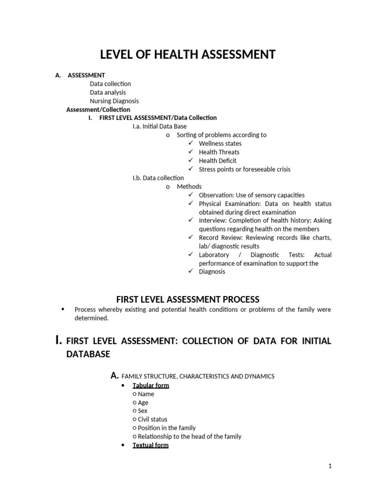 Family Health Assessment Guide | PDF | Pregnancy | Medical Diagnosis