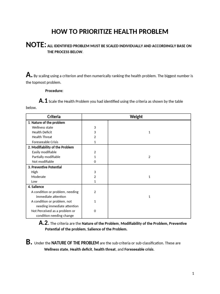 Prioritizing Health Problems Effectively | PDF | Sanitation | Diet ...