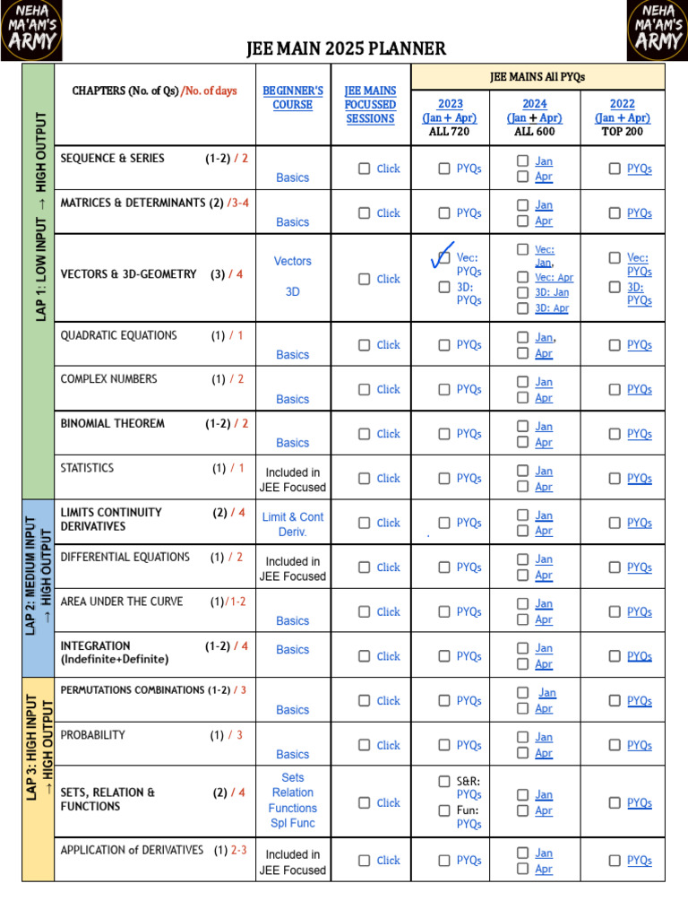 Jee 2025 Planner | PDF | Integral | Determinant