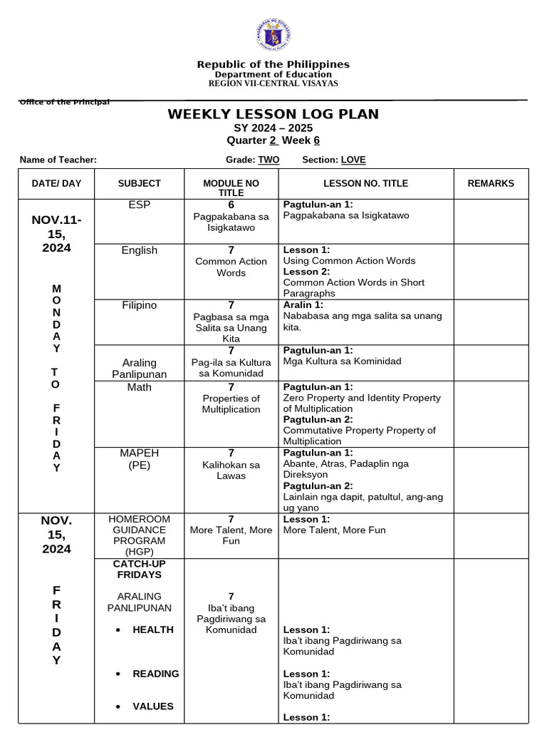Work Week Plan.Q2W7 | PDF