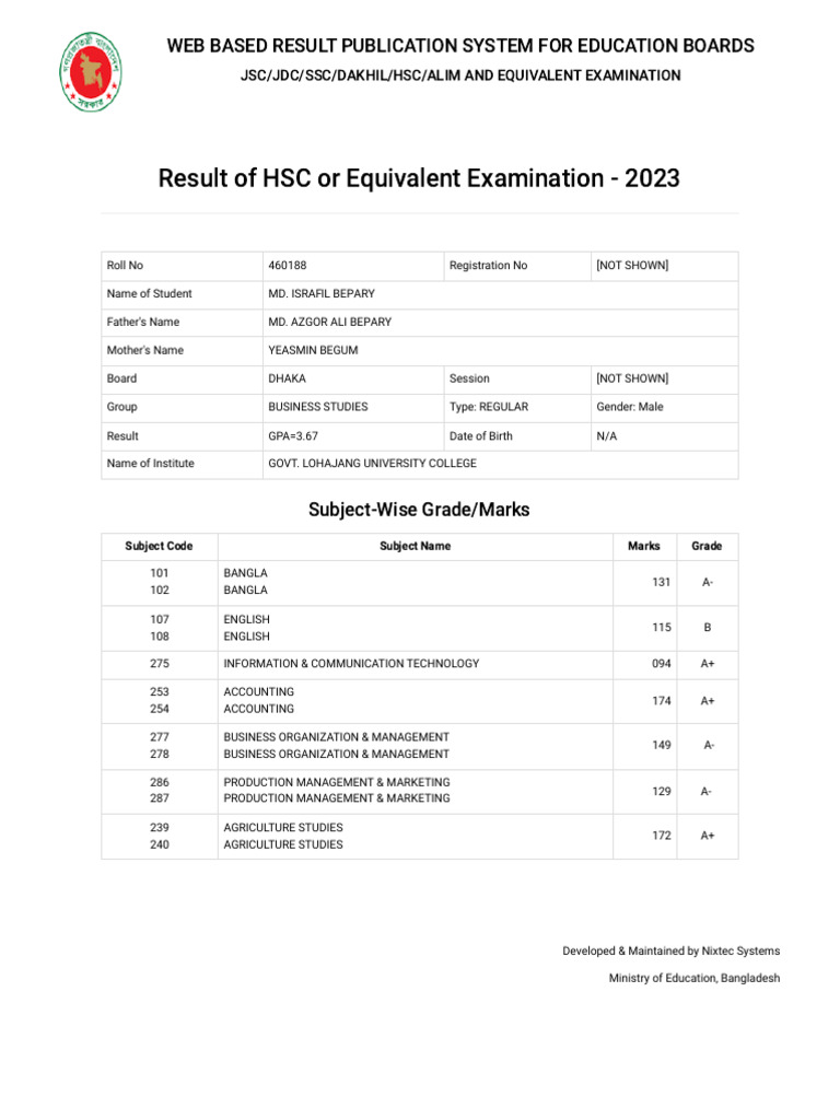 MD - Israfil Bepary | PDF