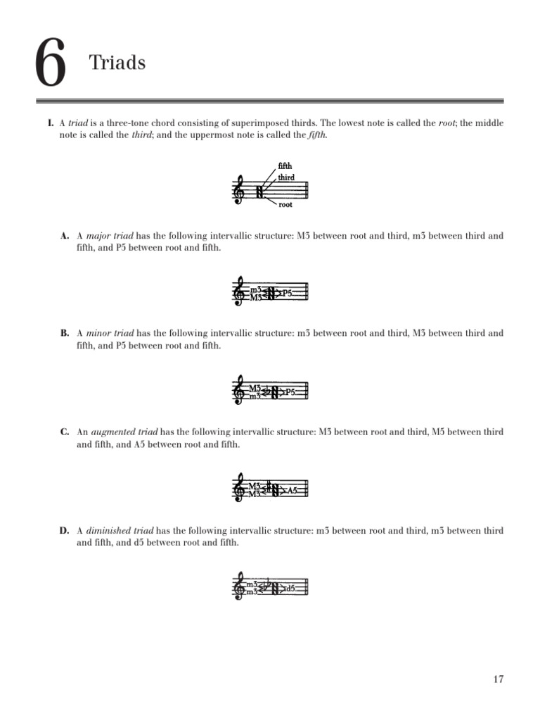 Music Theory: Triads Explained | PDF