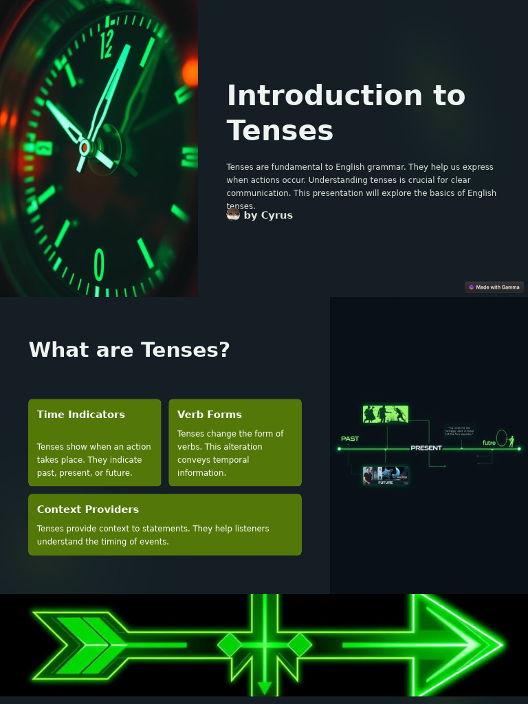 Introduction To Tenses | PDF | Grammatical Tense | Linguistics