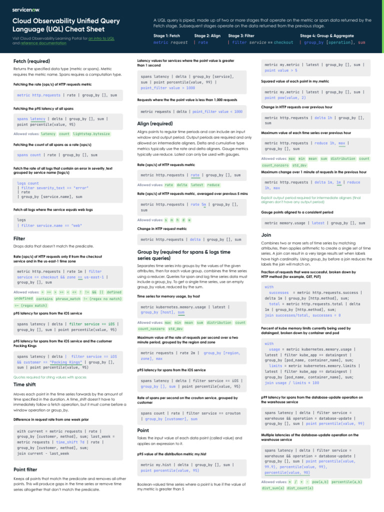 UQL Cheat Sheet for Cloud Observability | PDF | Computing