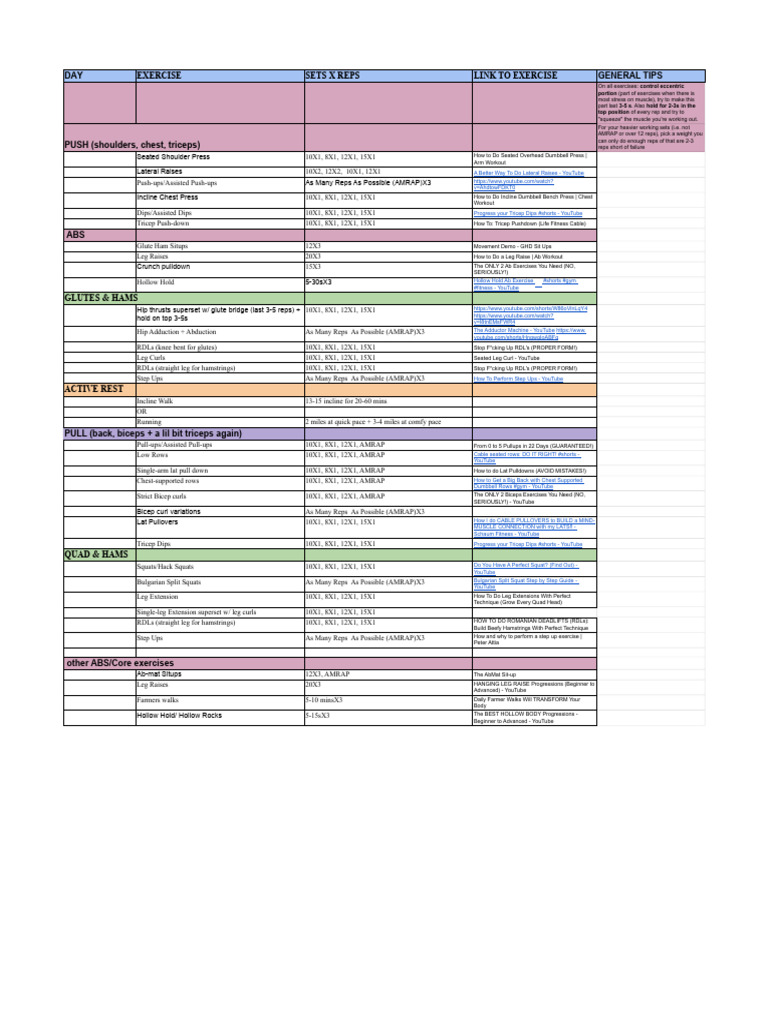 Beginner's Gym + Nutrition Guide | PDF