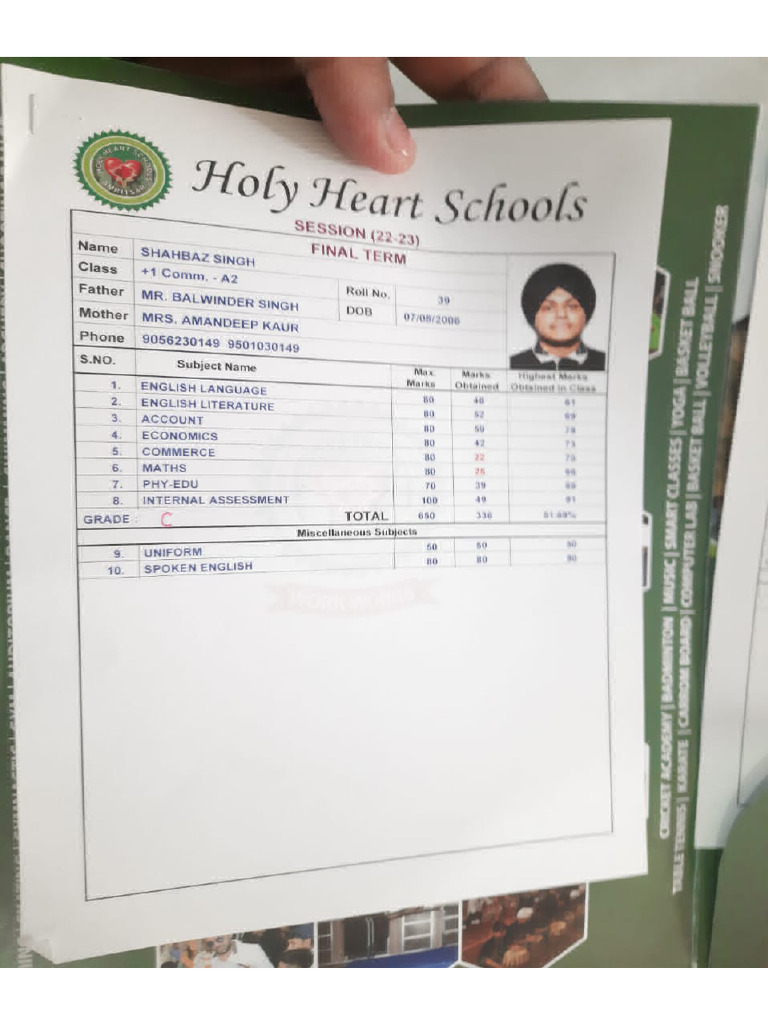 Shahbaj Result | PDF