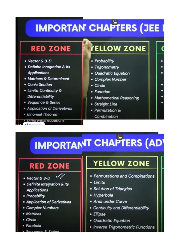 Mains and Adv | PDF | Computers