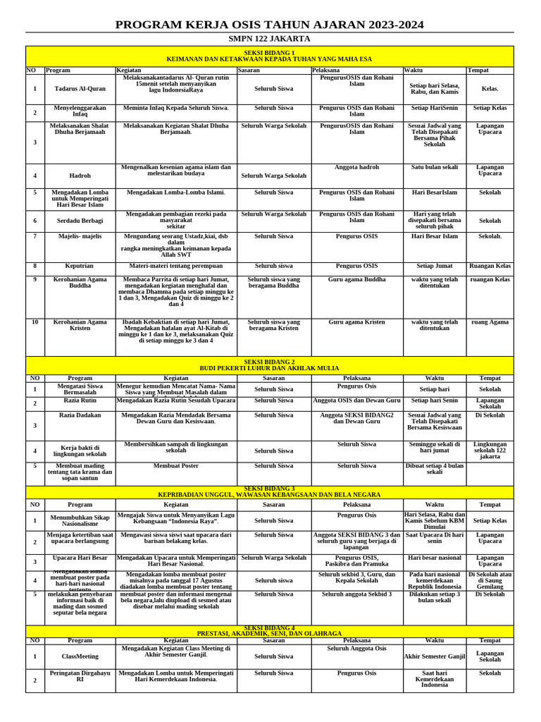 Tabel Program Osis Periode 2023-2024 | PDF