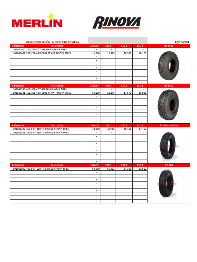 Lista de Precios Unificada Con Escala de Descuentos - Llantas | PDF